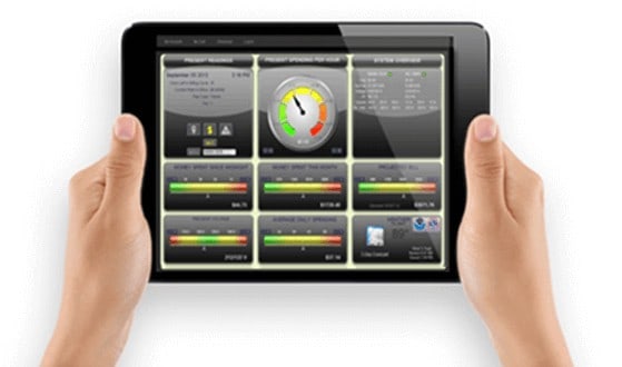 Wireless Energy Monitor hardwares supplier - Xiamen ZTC Technology Co.,Ltd